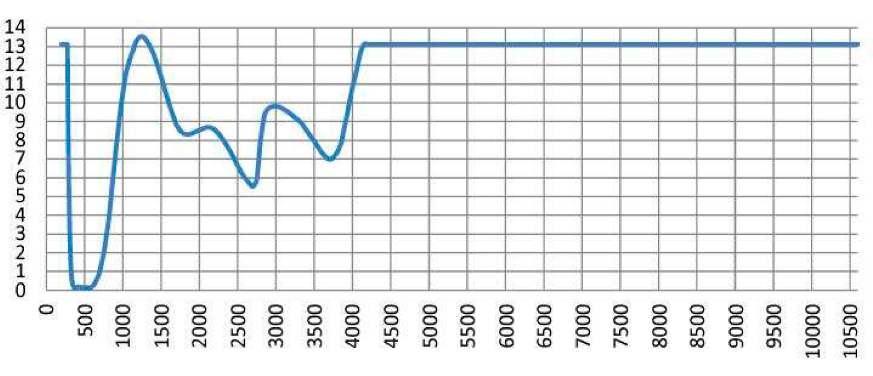 KG PLUS | Laser Safety Glasses | Phillips Safety