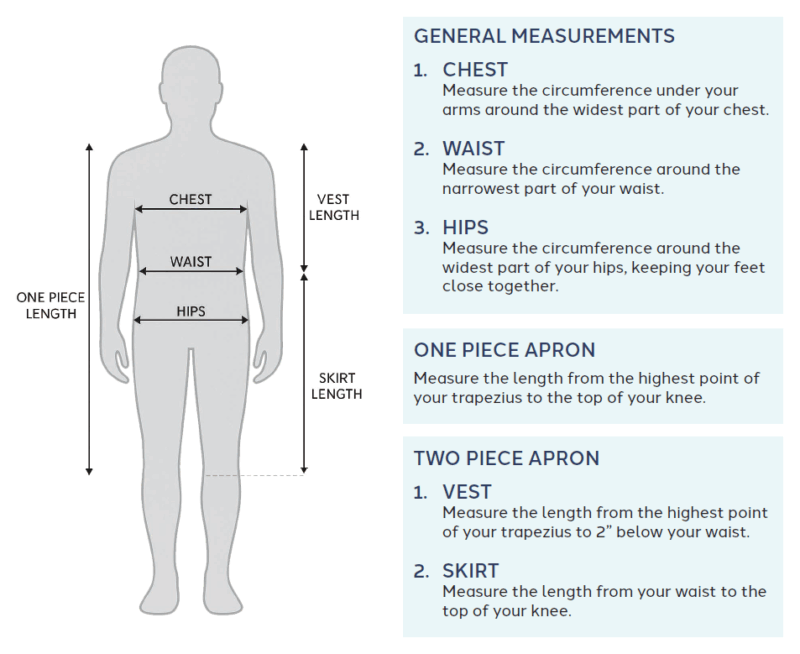 Test In Progress - LED Sign | Phillips Safety